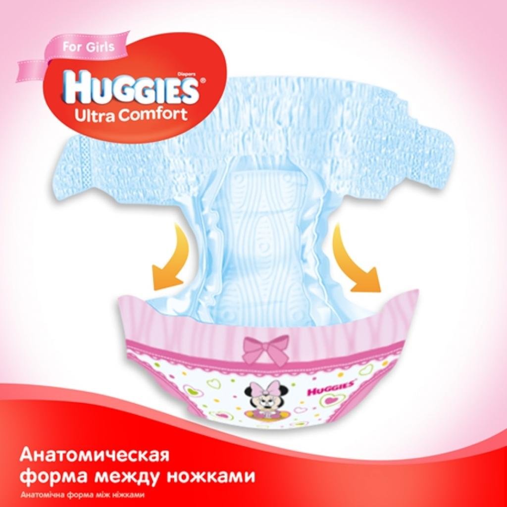 Подгузники для девочек Huggies Ultra Comfort 4 Box 100 шт ...