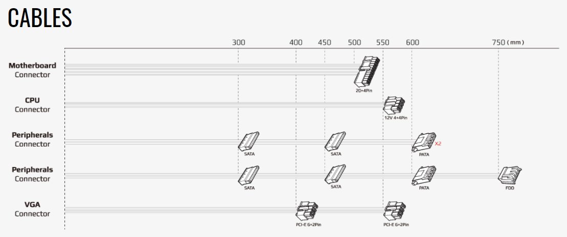 Блок питания 700W AeroCool VX Plus 700 купить | Elmir - цена, отзывы ...
