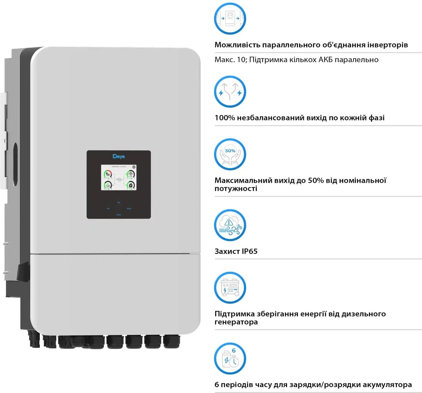 Гибридный инвертор DEYE SUN-16K 16kW 3-phase (SUN-16K-SG05LP3-EU-SM2 ...